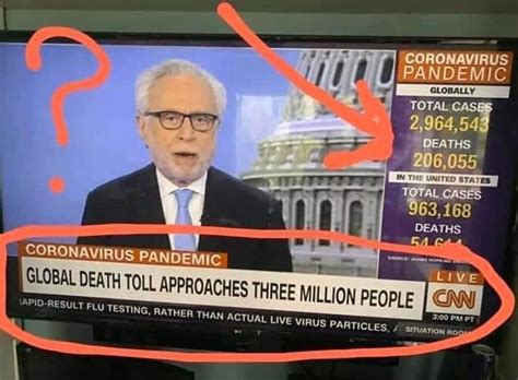 Cnn ‘global Death Toll Approaches Three Million People Chyron Error