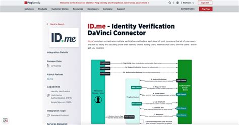 Documentation Idme Developers