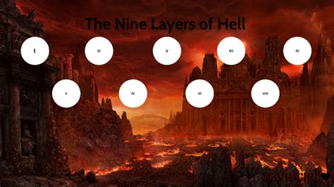The Nine Layers Of Hell By Paige Guinness On Prezi