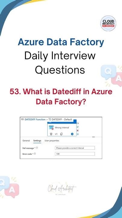 Adf Interview Questions Cloud Data Engineer Databricks Pyspark Adf Datafactory Microsoft
