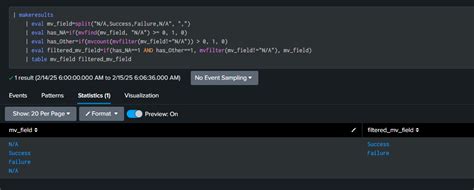 Solved Filter Mv Field For Specified Value Splunk Community