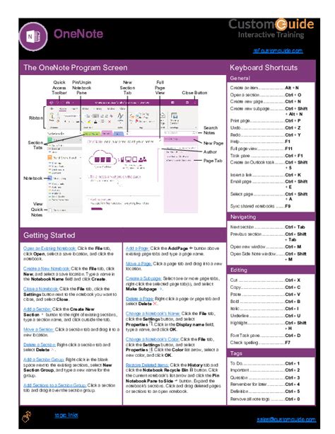 Onenote Quick Reference Guide PDFCOFFEE