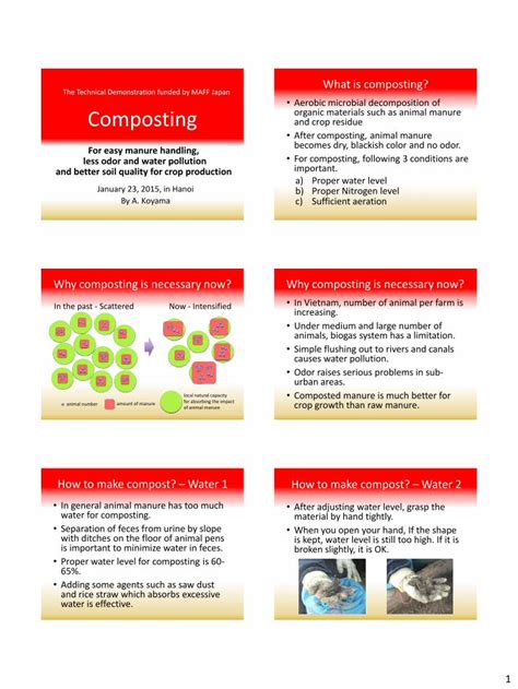Pdf What Is Composting The Technical Demonstration Procedure