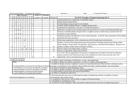 64 Rubric Template Free To Edit Download And Print Cocodoc