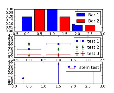Legend Guide Matplotlib Documentation