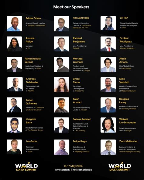 World Data Summit 2024 On Linkedin Data Analytics Datamanagement