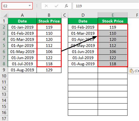 How To Create A Step Chart In Excel Step By Step Guide