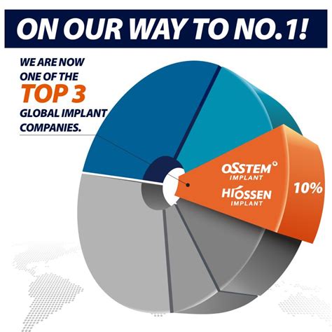 Sarah Riddick Rdh Posted On Linkedin