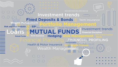 Top Quartile Financial Services ® Linkedin