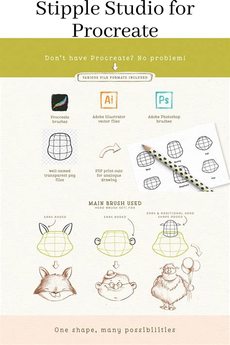 Procreate Character Drawing Toolkit Artofit