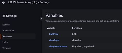 problem mapping telegram influxdb · issue 1 · c1328 ahoy mosquitto
