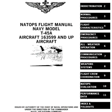 Boeing B787 Fcom And Qrh Checklist Jsfsim Innovative Technology For Home Simulation