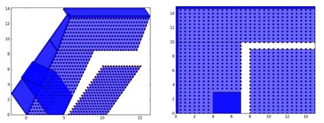 Space Tutorial — Pyny3d 02 Documentation