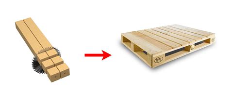 Wood Block Cutter Pallet Block Saw Machine Wood Planer Machine