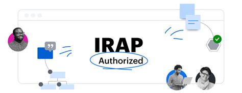 Infosec Registered Assessors Program Irap Lucid