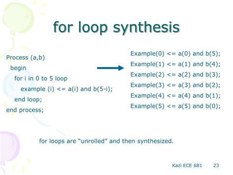 Ppt Ece 681 Vlsi Design Automation Powerpoint Presentation Free Download Id 5765271
