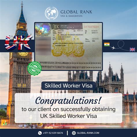 Uk Visitor Visa Apply With Global Rank