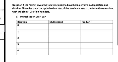 Solved Question 2 20 ﻿points ﻿given The Following Unsigned