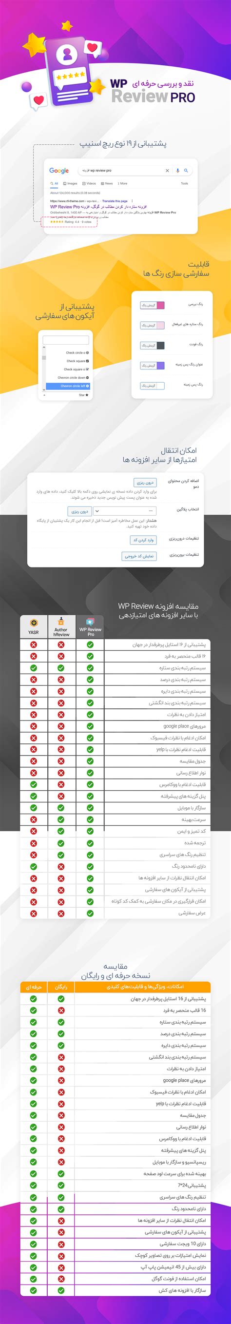 Wp Review Pro