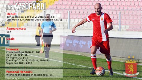 Players From The Past Ian Azzopardi Valletta Football Club