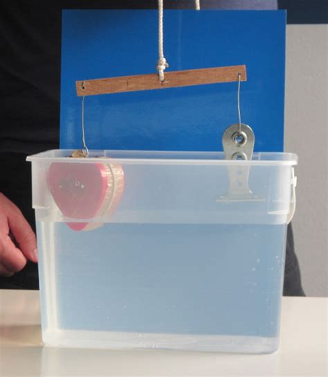Sink Or Swim Archives Adventures In Oceanography And Teaching