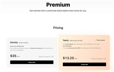 Is Leetcode Premium Worth It • Thecodebytes