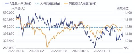 1000机构关注29家公司有些人会以研究后股票的趋势来看 Carmeta