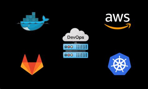 Provide Devops Solutions Related Work By Ajutamangdev Fiverr