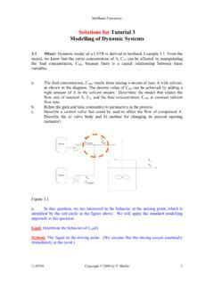 Solutions For Tutorial Modelling Of Dynamic Systems Solutions For