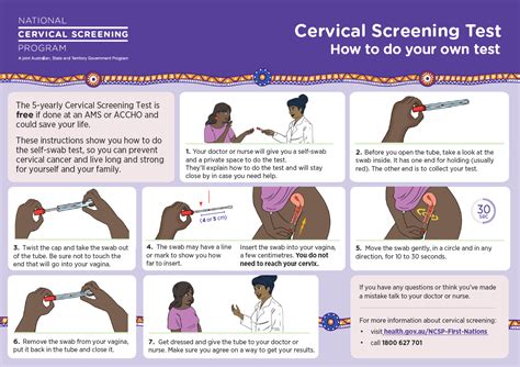 How To Collect Your Own Sample For Aboriginal And Torres Strait Islander Women Australian