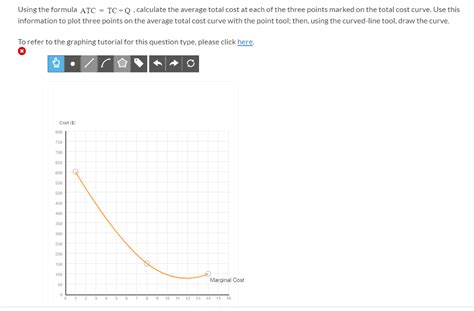 solved the total fixed cost total variable cost and total