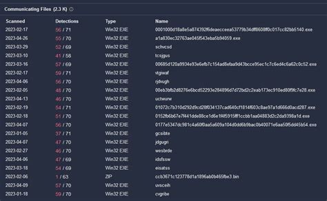 joeal k j on linkedin androidsecurity cybersecurity malware