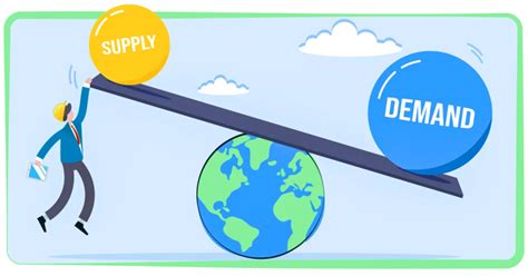The Supply Chain Balancing Act Demand Planning And Forecasting In