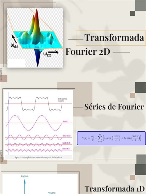 Ss T Fourier 2d Pdf