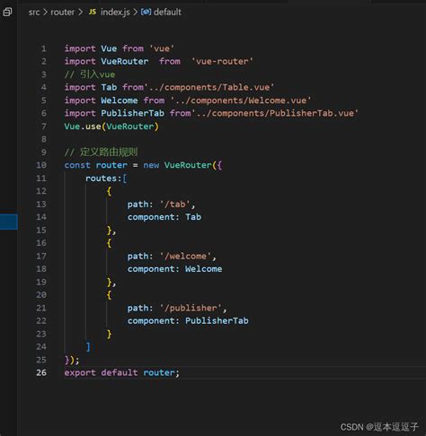 Vscode Npm Element Ui Router Vscode Elementui Csdn