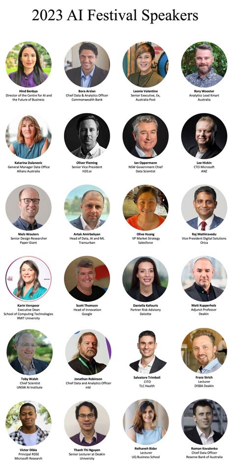 Anshul Aggarwal Posted On Linkedin