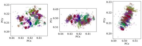 Pattern Matching — Kikuchipy 012dev2 Documentation