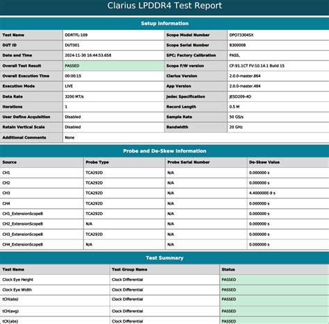 Clarius LPDDR Tx Compliance And Debug Solution Tektronix
