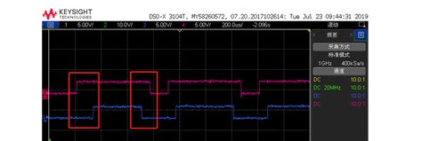 Deadtime About Pwm Stmicroelectronics Community