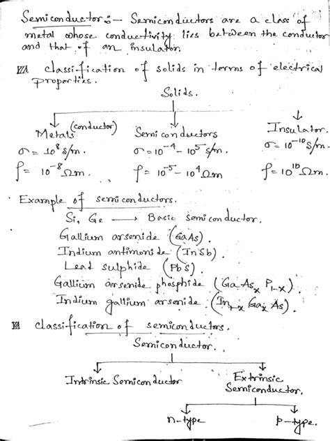 Semiconductors And Digital Class 1 Class Note Pdf Condensed Matter