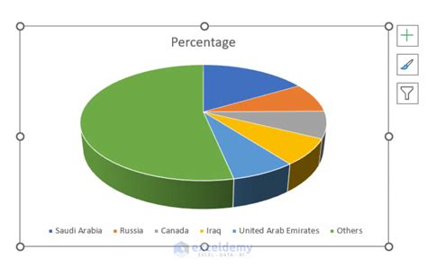 Add Labels With Lines In An Excel Pie Chart With Easy Steps