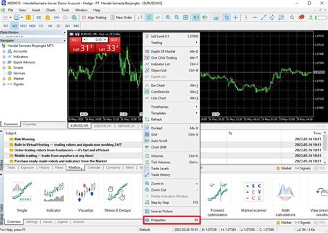 Cara Gampang Atur Chart Di Metatrader 5 Hsb Investasi