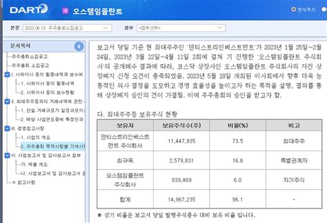 분석 오스템임플란트 자진 상장폐지 앞두고 주식병합 저의는 글로벌이코노믹