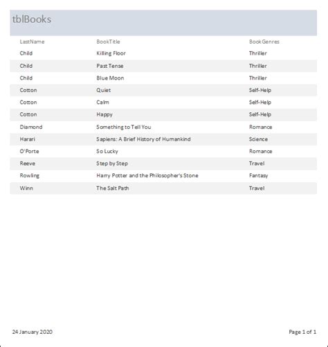 microsoft access free course report headers