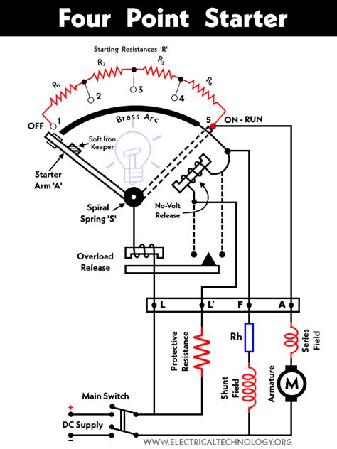 Four Point Starter Circuit And Working Of 4 Point Starter