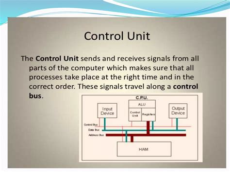 computer peripherals chapter 1 pptx