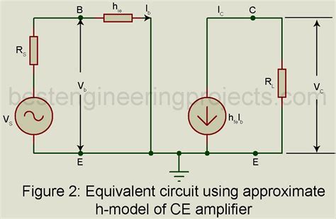 approximate h model of ce cb cc amplifier engineering projects
