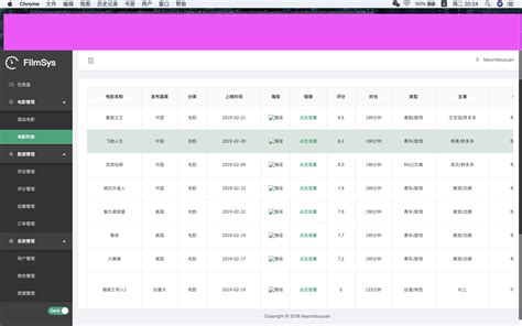 Koa2 React构建电影管理系统 小楼昨夜前端雨