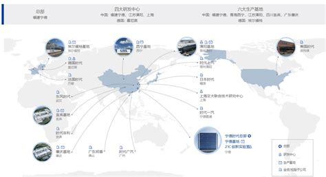 宁德时代成创业板首家市值万亿企业 上市不到三年股价涨超17倍曾毓群