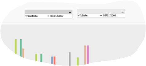 Dynamic Calendar Widget In Qlikview Learn Qlikview